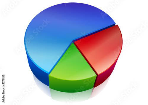 "Graphique en camembert" fichier vectoriel libre de droits sur la ...