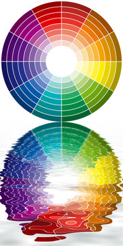 Afbeeldingen over "Roue Chromatique" – Blader in stockfoto's, vectoren ...