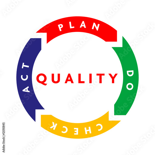 "PLAN - DO - CHECK - ACT" Stock image and royalty-free vector files on ...