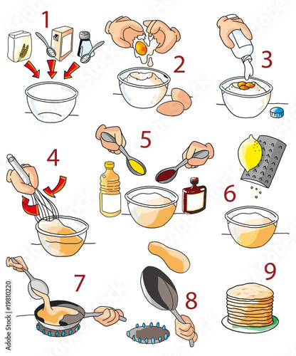 "Recette des crêpes" Stock image and royalty-free vector files on ...