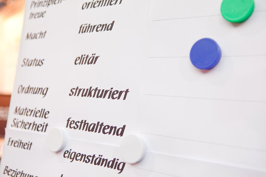 Schautafel - Images et vidéos libres de droits | Adobe Stock