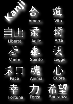 Ideogrammi Imagens – Procure 42 fotos, vetores e vídeos | Adobe Stock