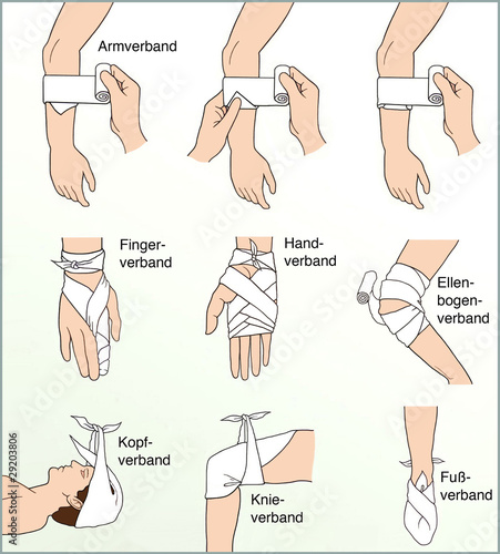 "Verbandarten. Erste Hilfe" Stockfotos und lizenzfreie Bilder auf ...