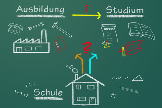 Schulabschluss-Bilder: Stock-Fotos & -Videos. | Adobe Stock