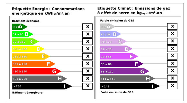 「Dpe」の画像 - 1,506 件の Stock 写真、ベクターおよびビデオ | Adobe Stock