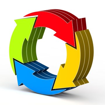 Perpetuate Bilder – Durchsuchen 974 Archivfotos, Vektorgrafiken und ...