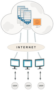 รูปภาพRdbms – เลือกดูภาพถ่ายสต็อก เวกเตอร์ และวิดีโอ427 | Adobe Stock