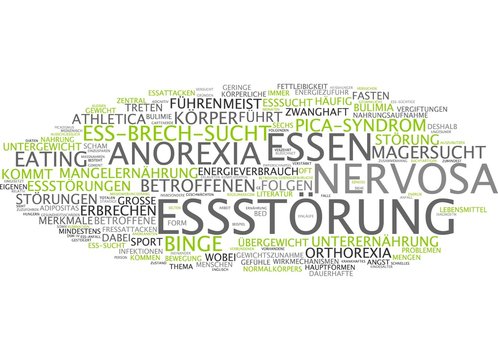Ess-Brech-Sucht bilder – Bläddra bland 24 stockfoton, vektorer och ...
