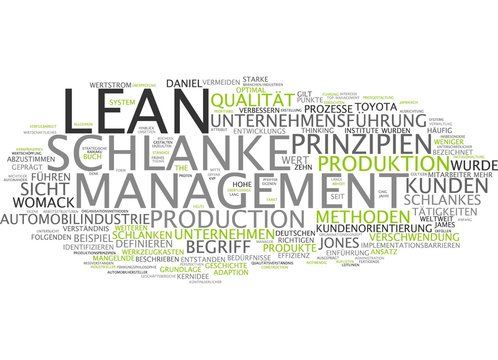 "Lean Management" Images – Browse 2,498 Stock Photos, Vectors, and ...