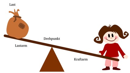 Fotos, lizenzfreie Bilder, Grafiken, Vektoren und Videos von ...