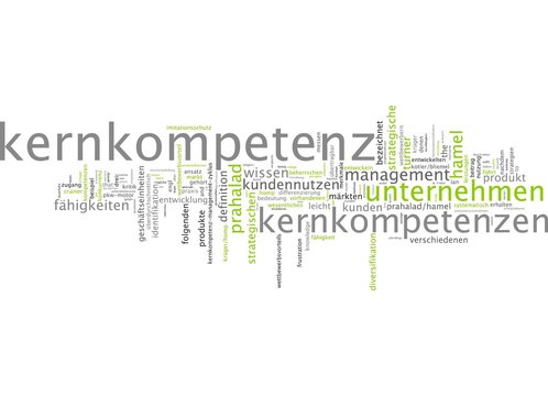 Kernkompetenz-Management-Zyklus-Bilder: Stock-Fotos & -Videos. | Adobe Stock