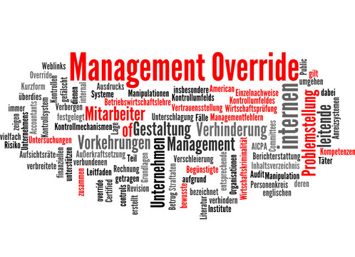 Override-Bilder: Stock-Fotos & -Videos. | Adobe Stock