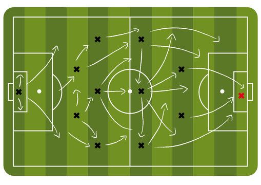 「Taktik」の写真素材 | 6,029件の無料イラスト画像 | Adobe Stock