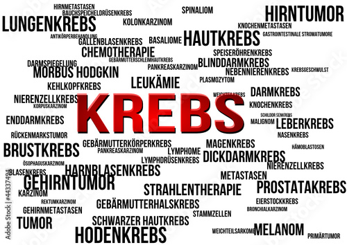 "krebs tagcloud krebsarten" Stockfotos und lizenzfreie Vektoren auf ...