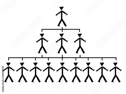 "chain of command" Stock photo and royalty-free images on Fotolia.com ...