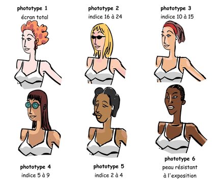 Phototype 이미지 – 찾아보기 220 스톡 사진, 벡터 및 비디오 | Adobe Stock