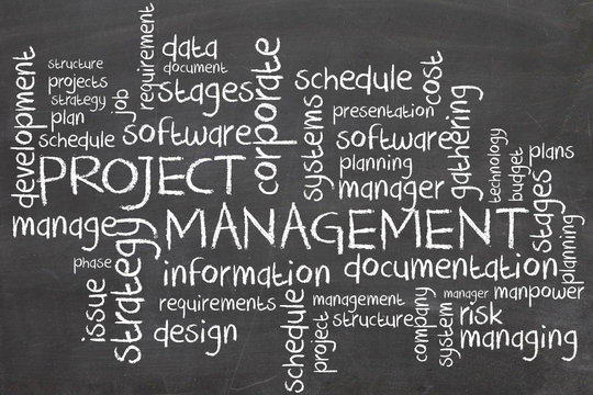 Project Management Word Cloud Images – Browse 12,320 Stock Photos ...