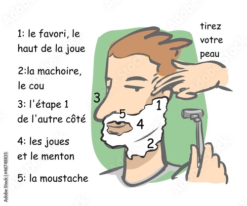 "technique de rasage" photo libre de droits sur la banque d'images ...