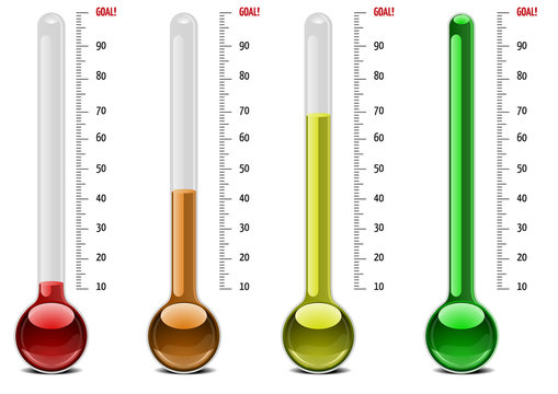 Interactive Thermometer Goal Setting