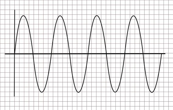 Wave Diagram Unlabeled