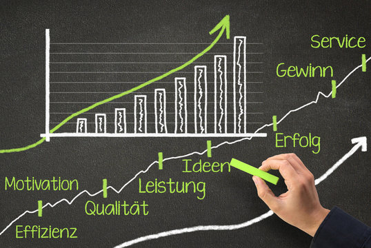 Steigerung bilder – Bläddra bland 7,516 stockfoton, vektorer och videor ...