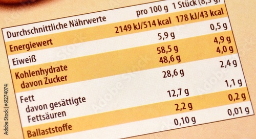 "Nährwerttabelle" Stock photo and royalty-free images on Fotolia.com ...