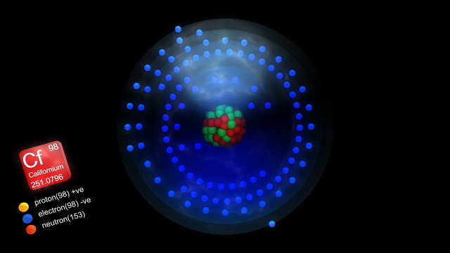 Californium Atom