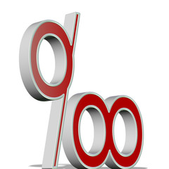 Bilder und Videos suchen: promillezeichen