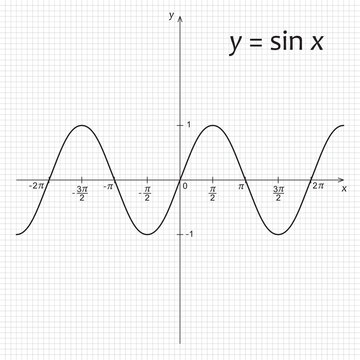 Coversine Images – Browse 51 Stock Photos, Vectors, and Video | Adobe Stock