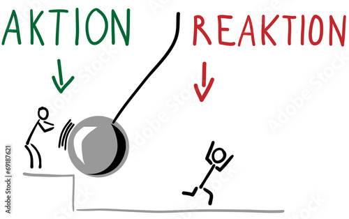 "Aktion zur Reaktion" Stockfotos und lizenzfreie Vektoren auf Fotolia ...