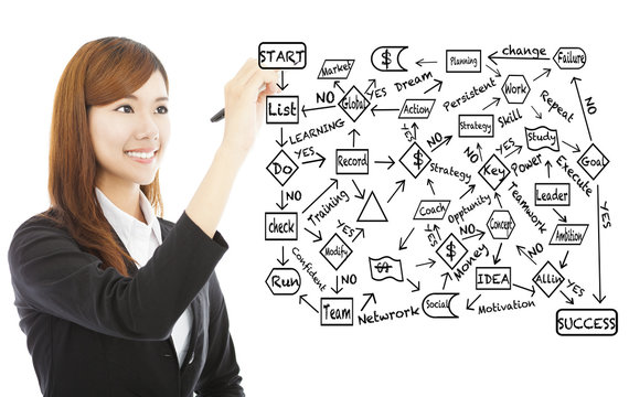 Coachable Images – Browse 48 Stock Photos, Vectors, and Video | Adobe Stock