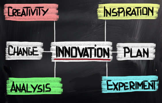 รูปภาพKnowhow – เลือกดูภาพถ่ายสต็อก เวกเตอร์ และวิดีโอ28,687 | Adobe Stock