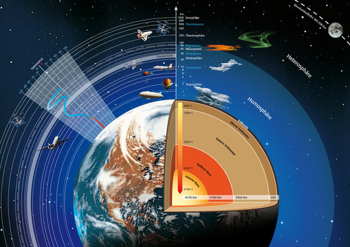 Thermopause Images – Browse 10 Stock Photos, Vectors, and Video | Adobe ...