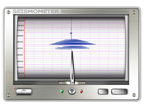 Seismisch bilder – Bläddra bland 165 stockfoton, vektorer och videor ...