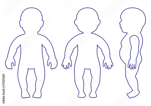 "Full length front, side, back view standing, lying baby outlined ...