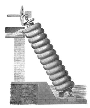 Ancient Archimedes Screw