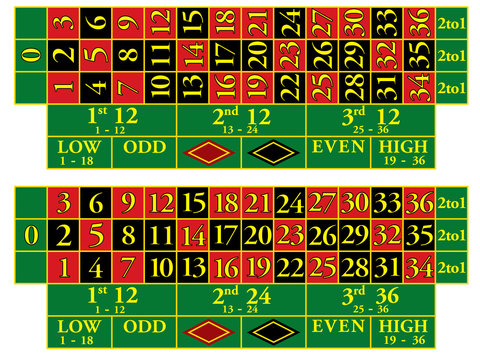 "Roulette Table" Images – Browse 2,081 Stock Photos, Vectors, and Video ...