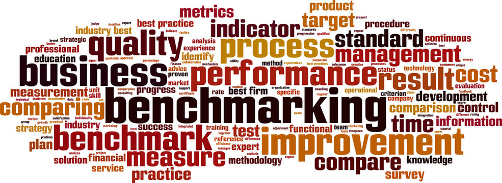 Continuous Improvement Word Cloud Images – Browse 707 Stock Photos ...