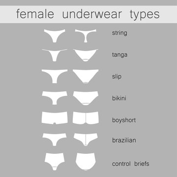 Women Underwear Names