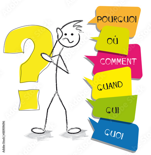 Clipart Se Poser Des Questions Clipart - vrogue.co Clipart Se Poser Des Questions Clipart - vrogue.co