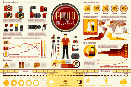 Infographic Photography Every Year, I Create An Infographic To Reflect