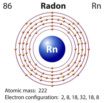 รูปภาพRadon – เลือกดูภาพถ่ายสต็อก เวกเตอร์ และวิดีโอ13,641 | Adobe Stock
