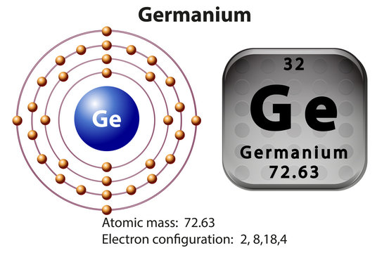 รูปภาพGermanium – เลือกดูภาพถ่ายสต็อก เวกเตอร์ และวิดีโอ17,217 | Adobe ...