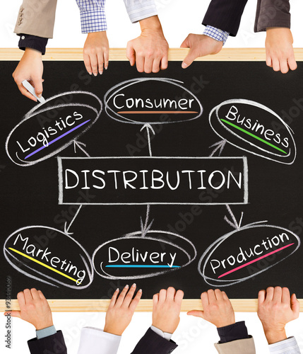 "DISTRIBUTION concept" Stock photo and royalty-free images on Fotolia ...