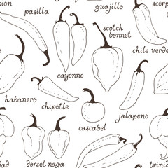 Sewing fabric with Pattern from hand drawn chili pepper - CottonBee