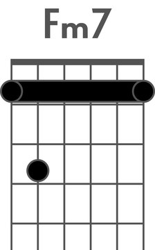 Fm7 Chord