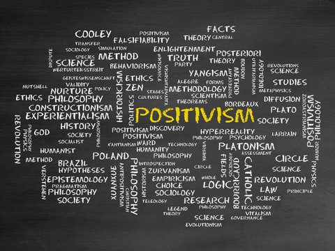รูปภาพPositivism – เลือกดูภาพถ่ายสต็อก เวกเตอร์ และวิดีโอ2,755 | Adobe ...