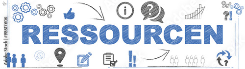 Ressourcen