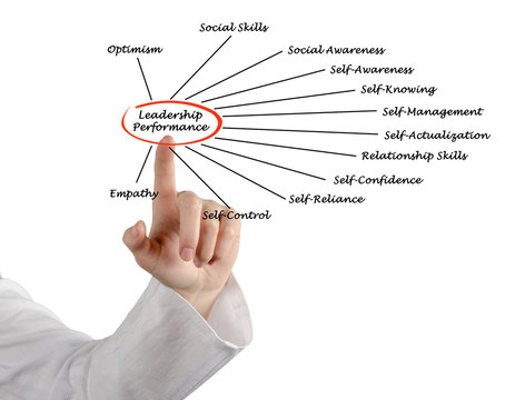 Self-Knowing Images – Browse 26 Stock Photos, Vectors, and Video ...