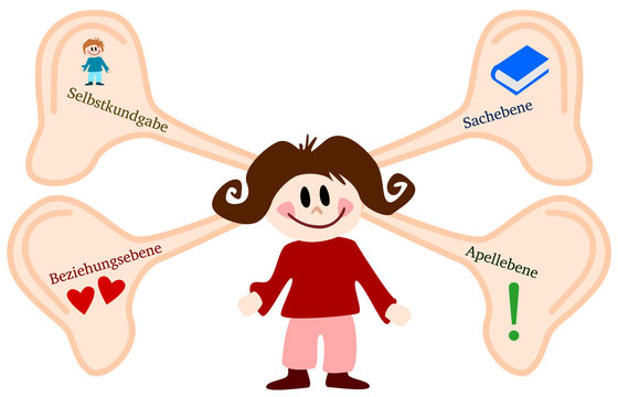 Vier-Ohren-Modell Images – Browse 10 Stock Photos, Vectors, and Video ...